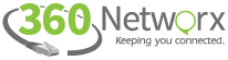 Leading Provider of Telecommunications Services - 360 Networx